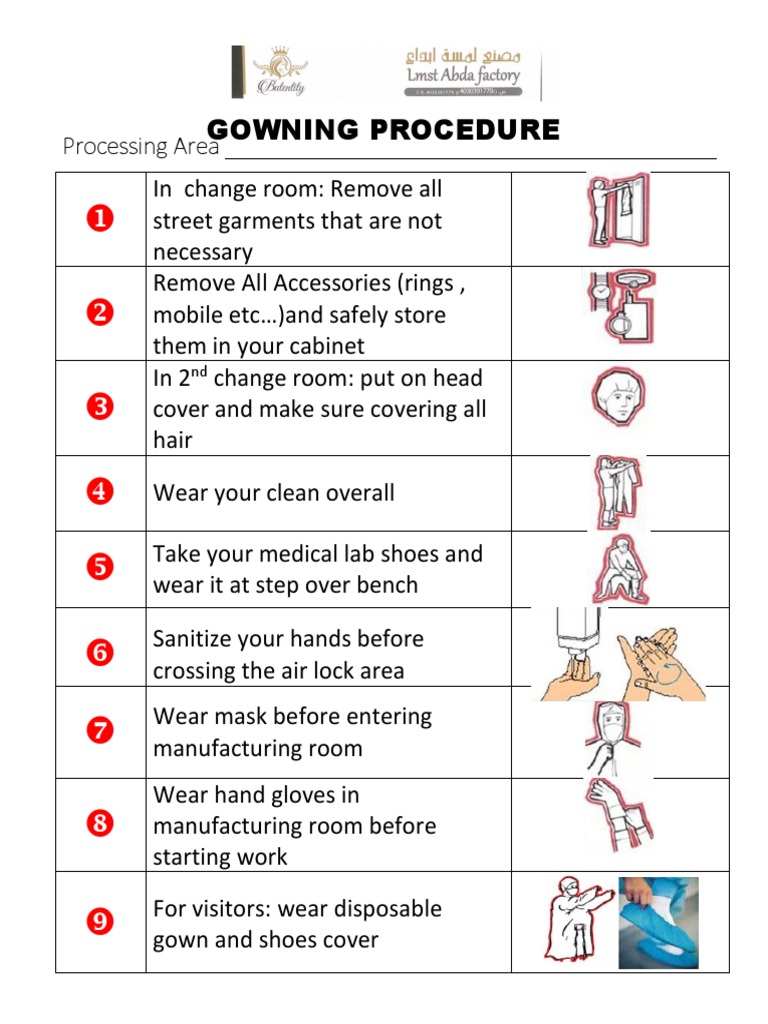 Gowning Procedure in Processing, Packaging & Warehouse | PDF