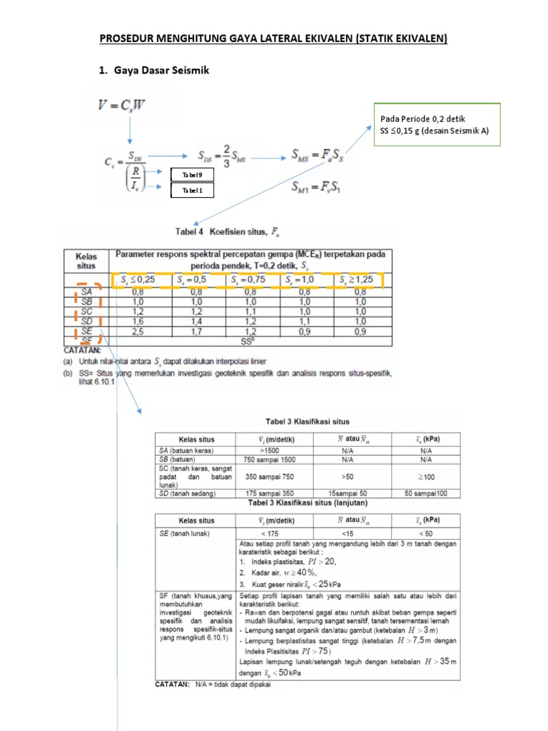 Menghitung Gaya Lateral Ekivalen | PDF | Sains & Matematika | Teknologi ...