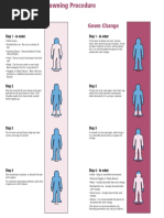 Controlled Environments Gowning Poster Guide | PDF | Glove | Shoe