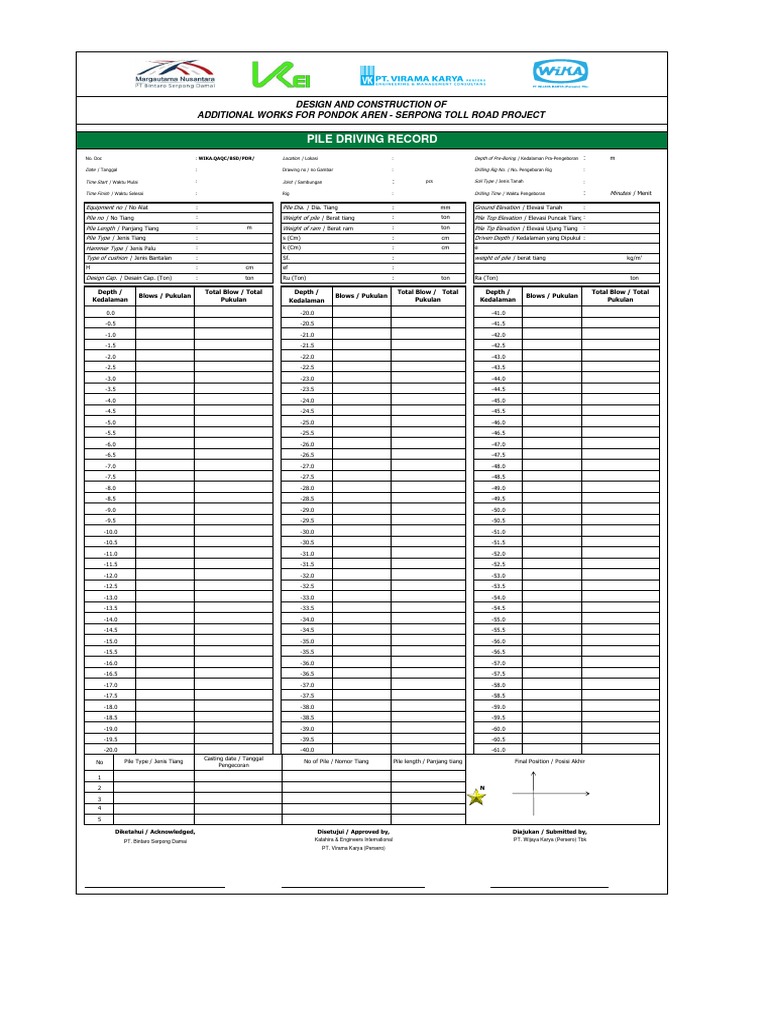 Form Piling Record | PDF | Deep Foundation | Civil Engineering