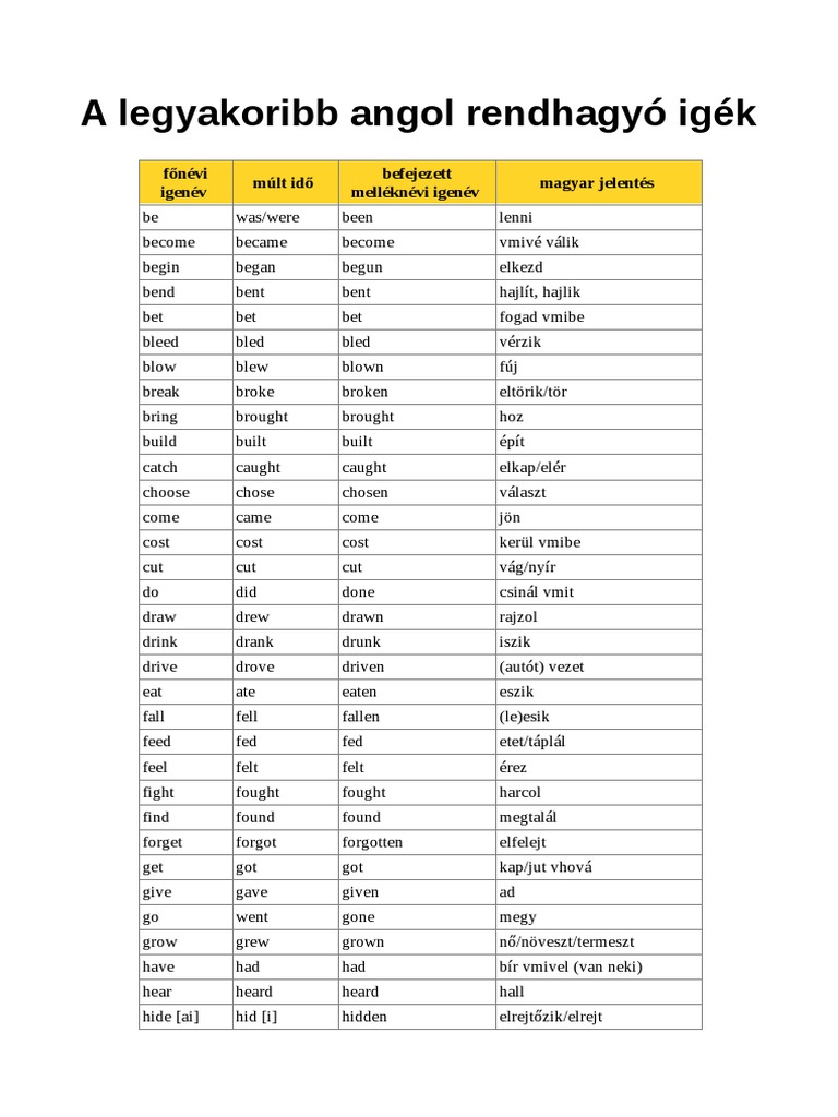 angol-rendhagyo-igek | PDF
