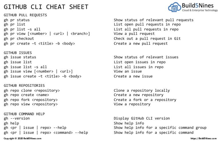GitHub CLI Cheat Sheet Build5Nines | PDF | Technology & Engineering