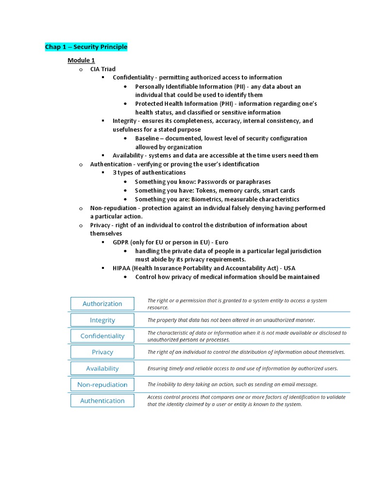 ISC2 CC (Chap 1,2,3,5) | PDF | Computers
