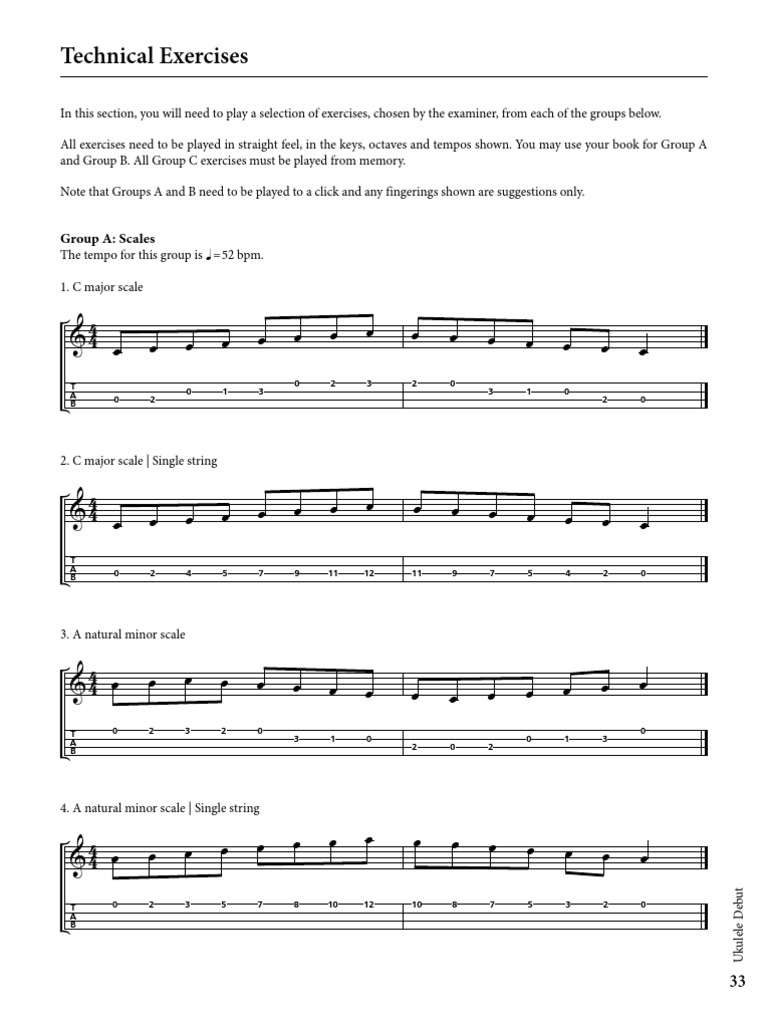 RSL Ukulele Debut Supporting Tests | PDF | Tempo | Scale (Music)