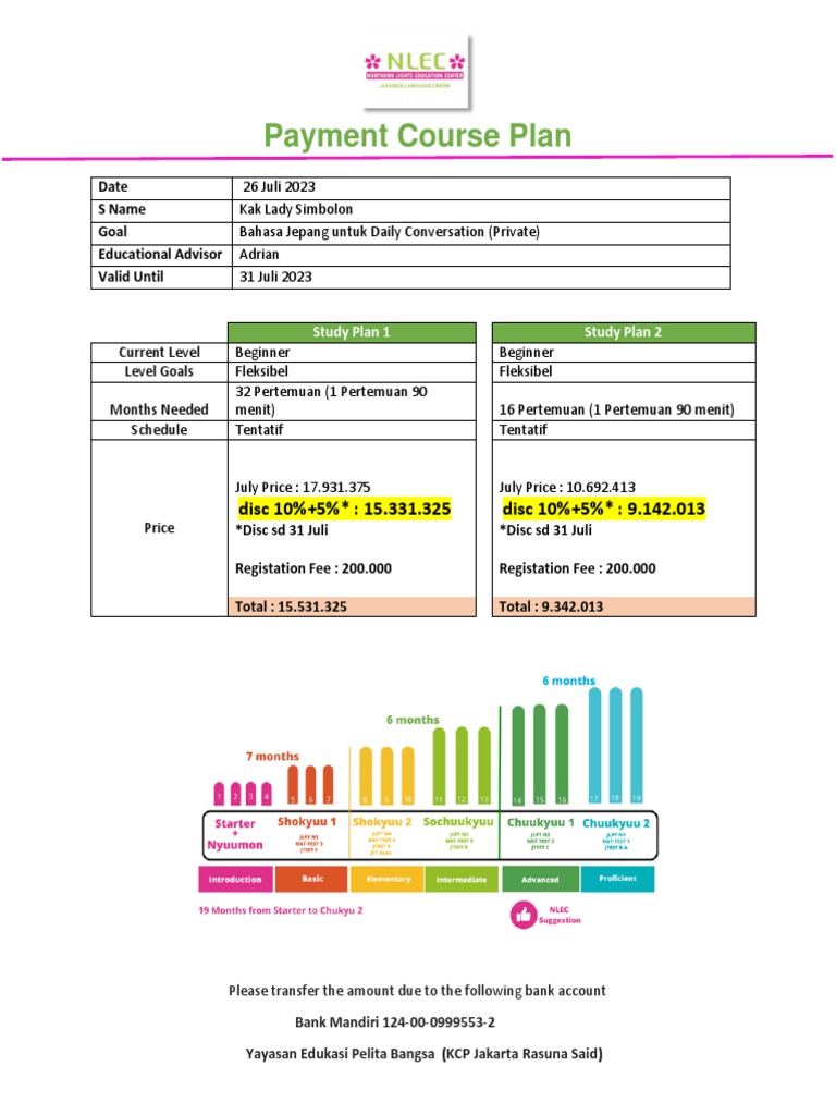 Payment Course Plan Private Conversation - Kak Lady - 26 Juli 2023 | PDF