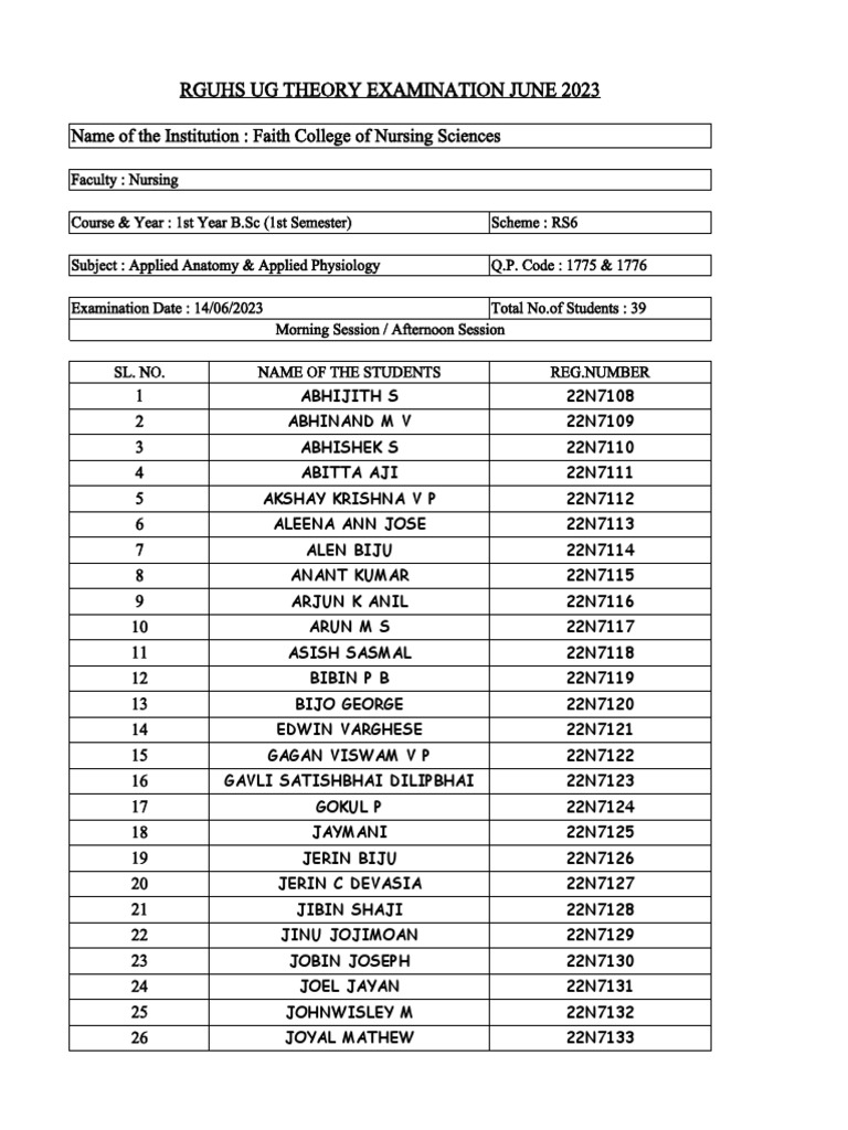 Students List June 2023FCN | PDF