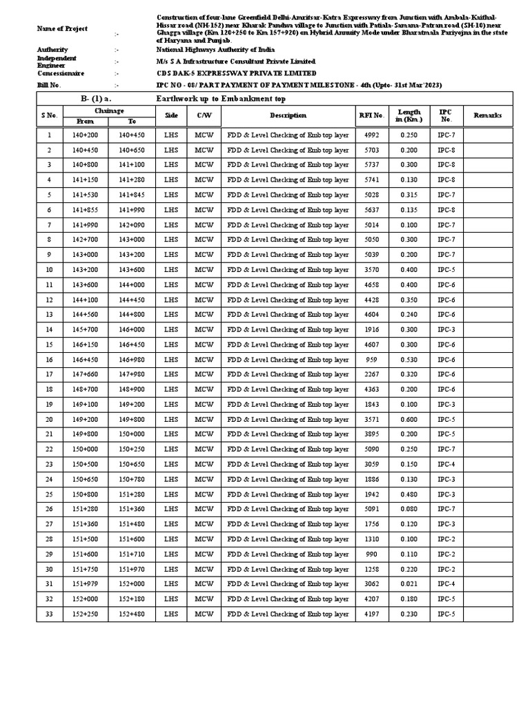 Emb Top (1 TO 8) | PDF | Road | Transport Infrastructure
