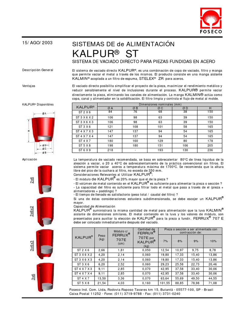 Kalpur ST HT | PDF