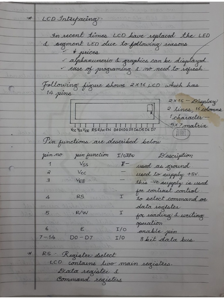 Unit IV Interfacing I-O Devices-2 | PDF Unit IV Interfacing I-O Devices-2 | PDF