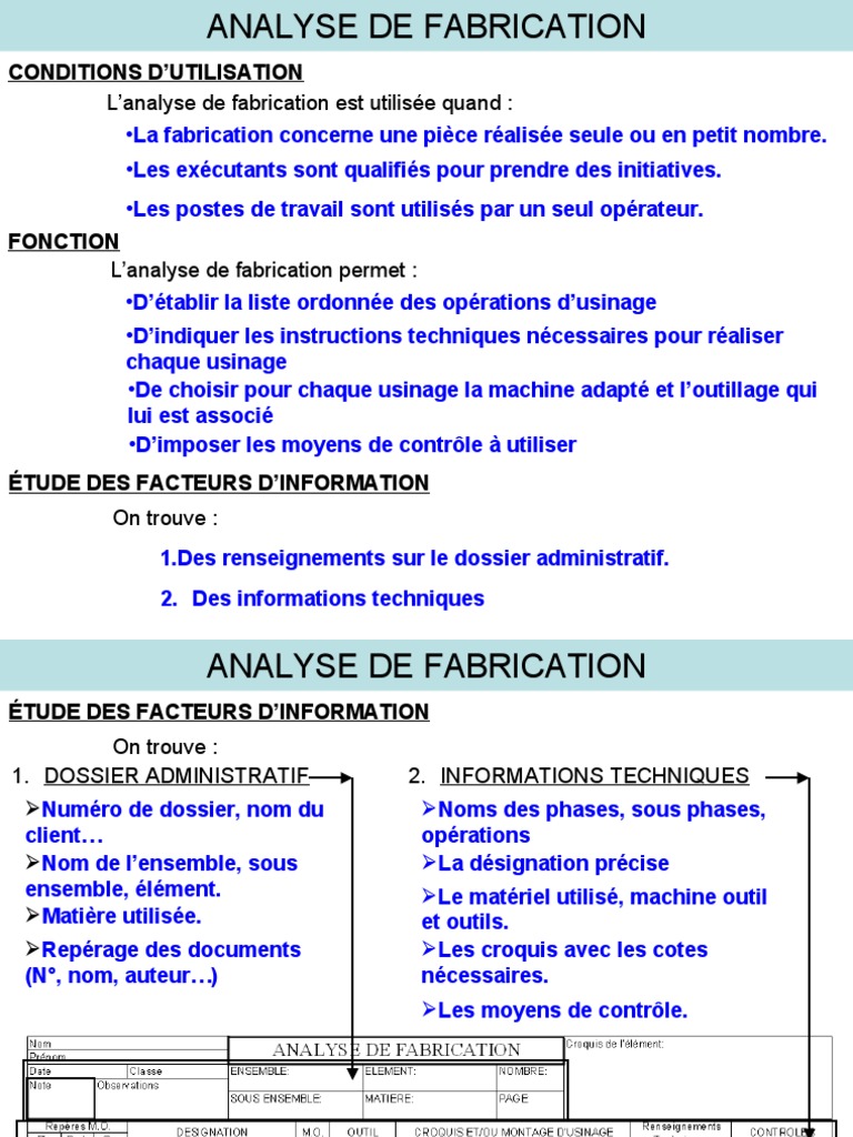 Guide d'Analyse de Fabrication | PDF