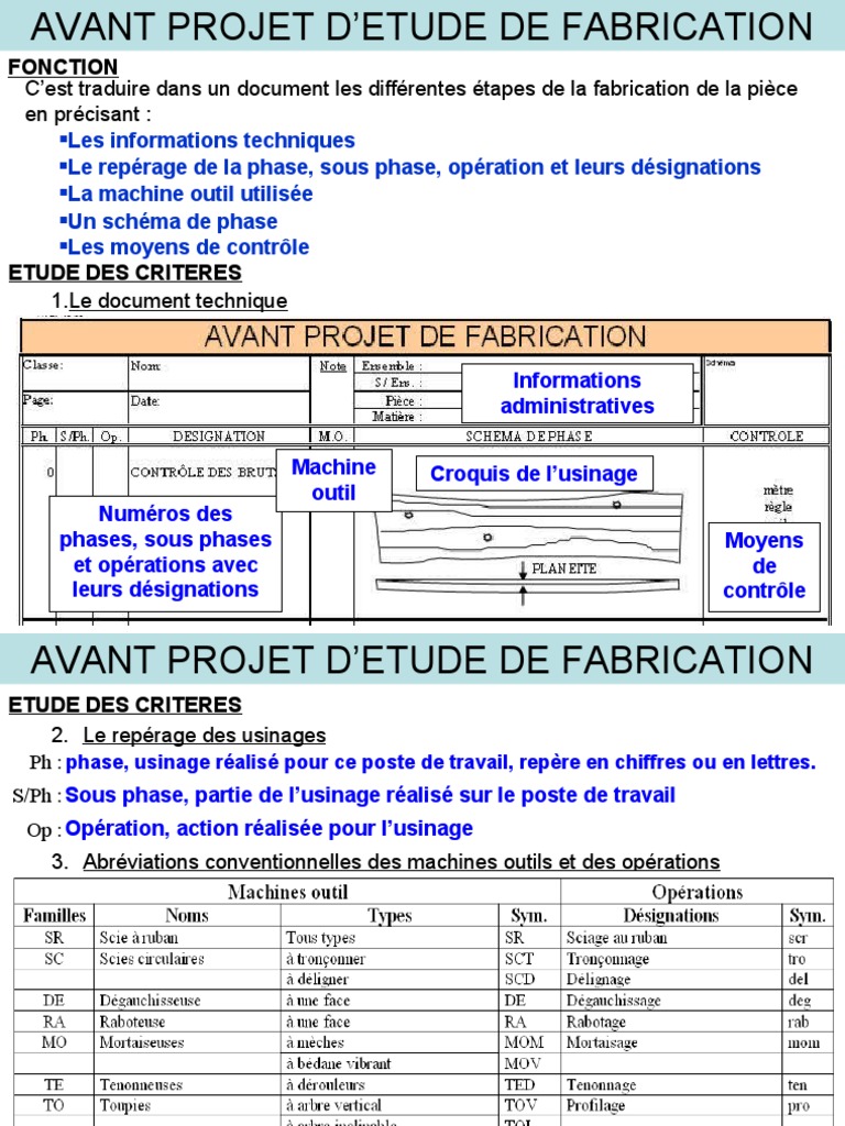 Avant Projet 'Etude Fabrication | PDF | Usinage