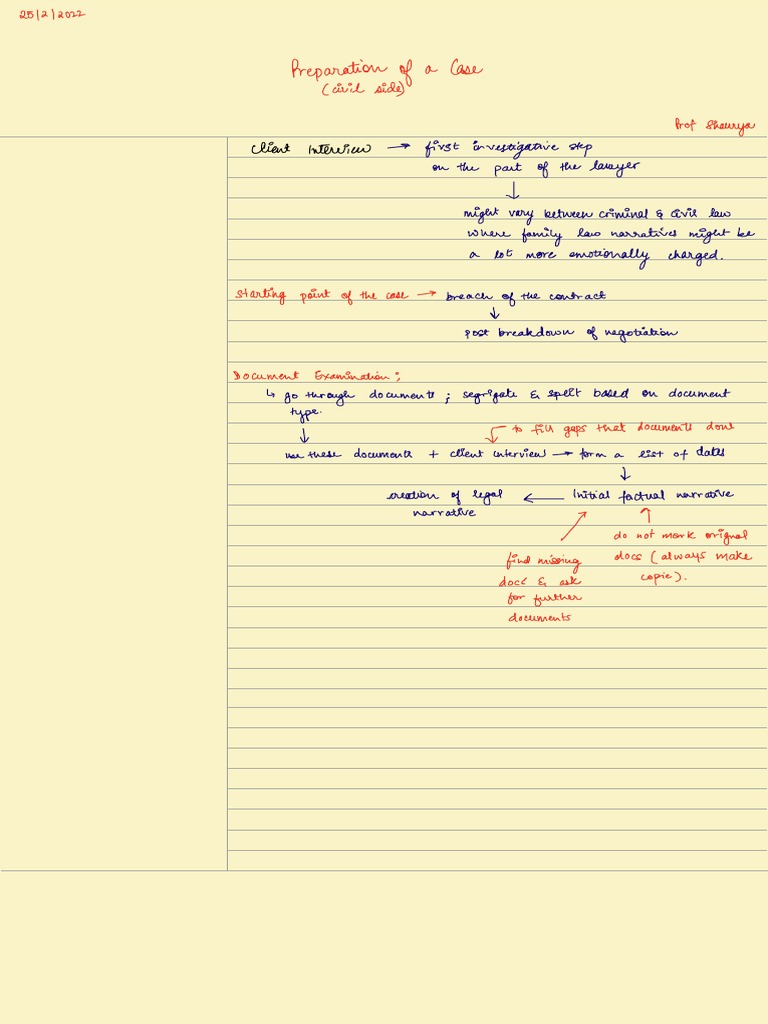Aadish Goel MCTA Class Notes | PDF | Bail | Lawsuit