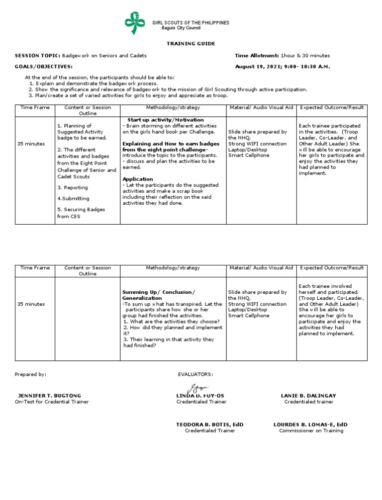 Session Guide On Badgework Senior and Cadet Mam Jen | PDF | Learning | Human Communication