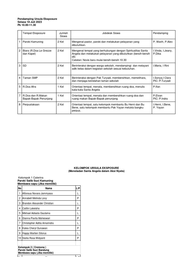 Pendamping Dan Kelompok Ursula Eksposure | PDF