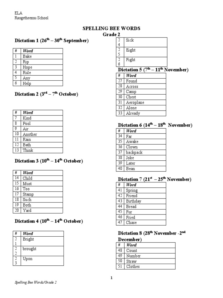 Gr.2 SPELLING BEE WORDS Latest | PDF