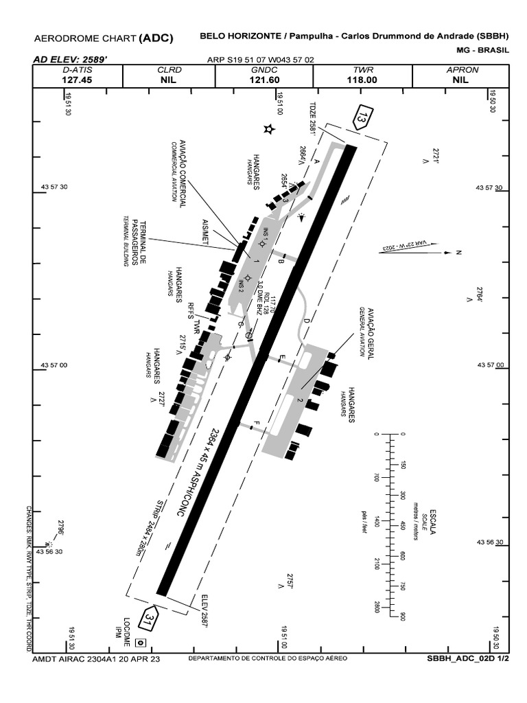 SBBH Adc-Sbbh Adc 20230420 | PDF