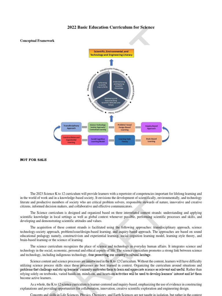 Revised Science CG - 2023-04-19 | PDF | Science | Learning