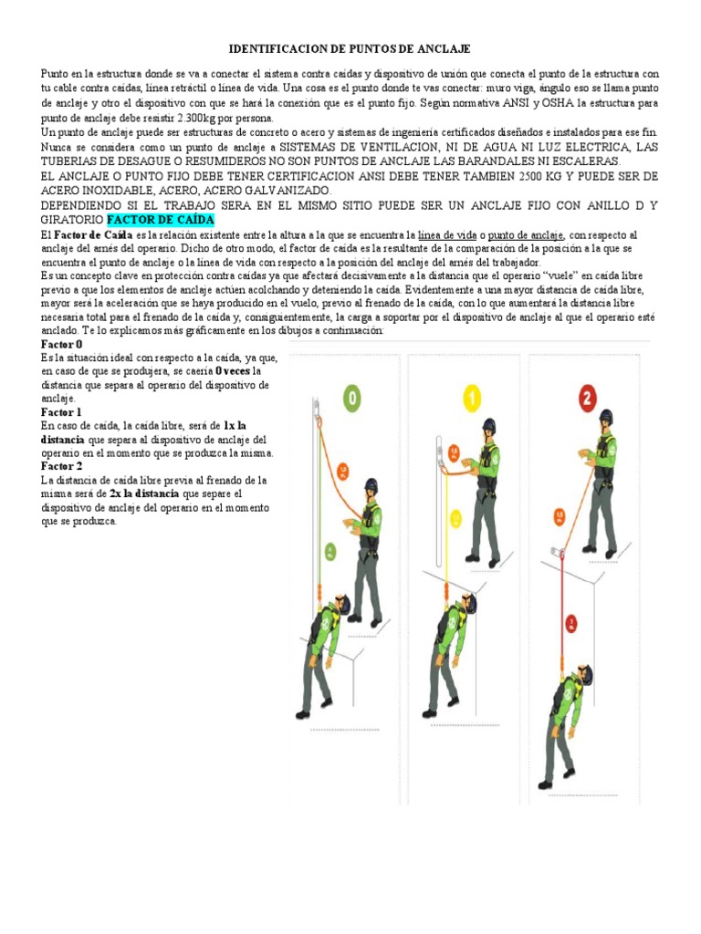 Identificacion de Puntos de Anclaje | PDF