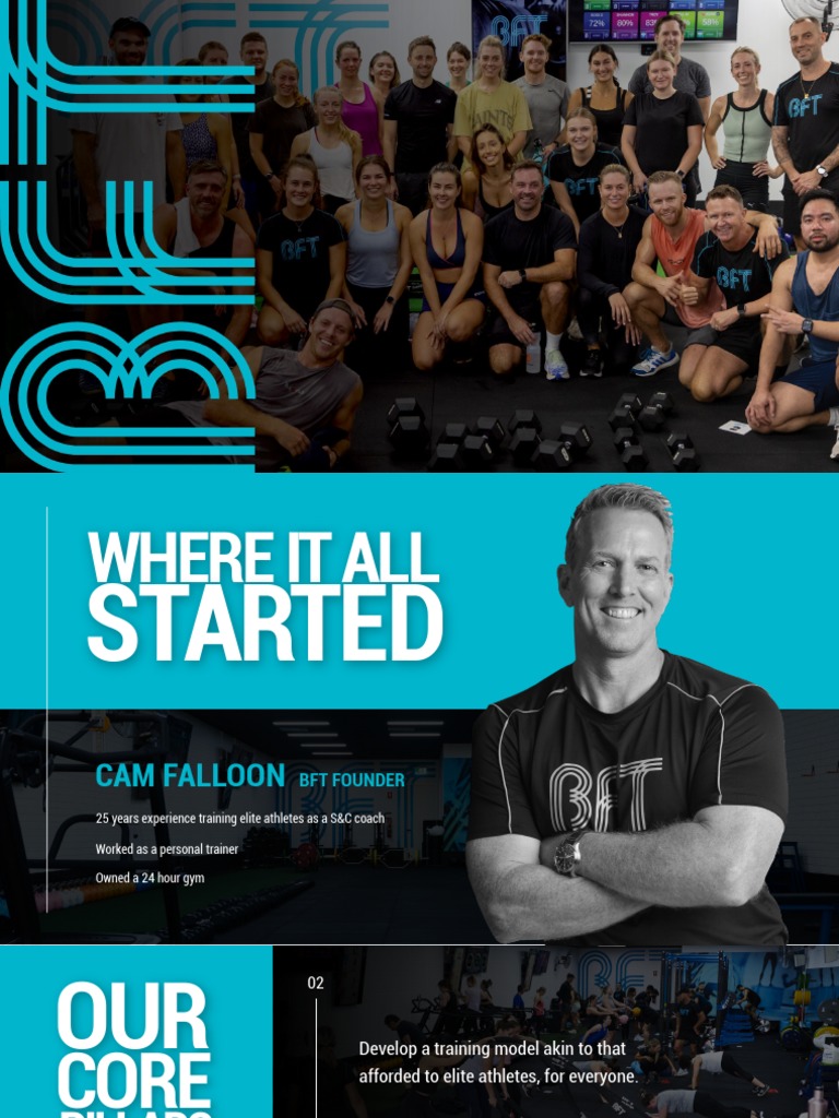 13 June - FRANCHISE - David Aitchison CEO, APAC, BFT | PDF