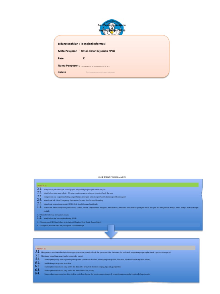ATP Dasar PPLG | PDF