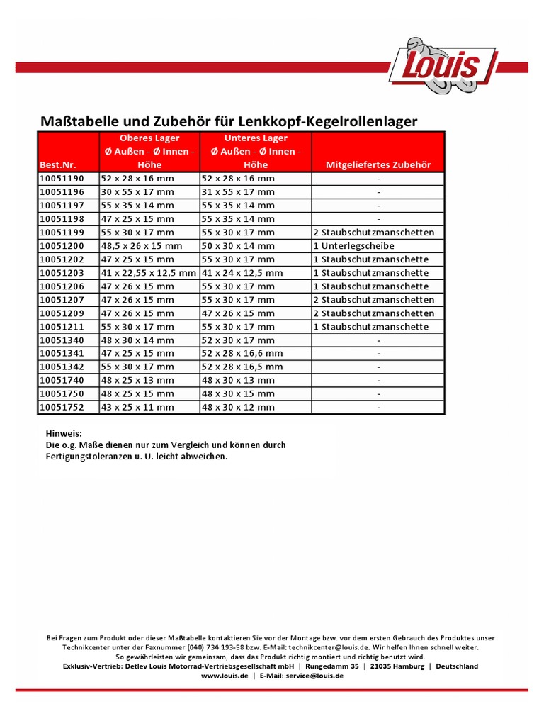 Masstabelle Und Zubehoer Fuer Lenkkopf-Kegelrollenlager | PDF