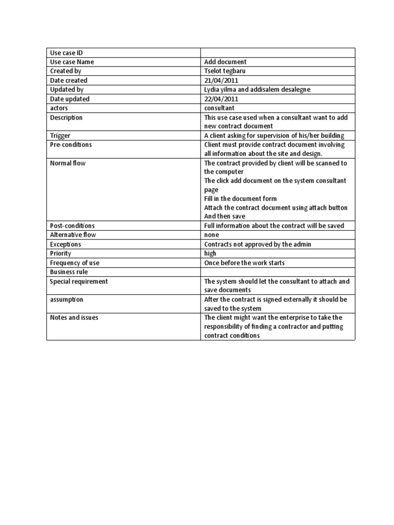 Consulta Pdf