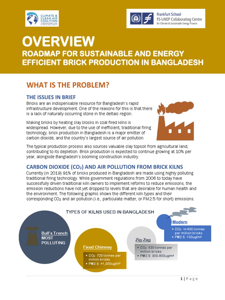 2019 - Roadmap Overview | PDF | Brick | Particulates