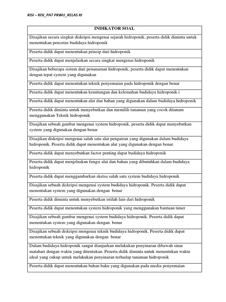 Indikator Soal: Kisi - Kisi - Pat Pkwu - Kelas Xi | PDF | Sains & Matematika