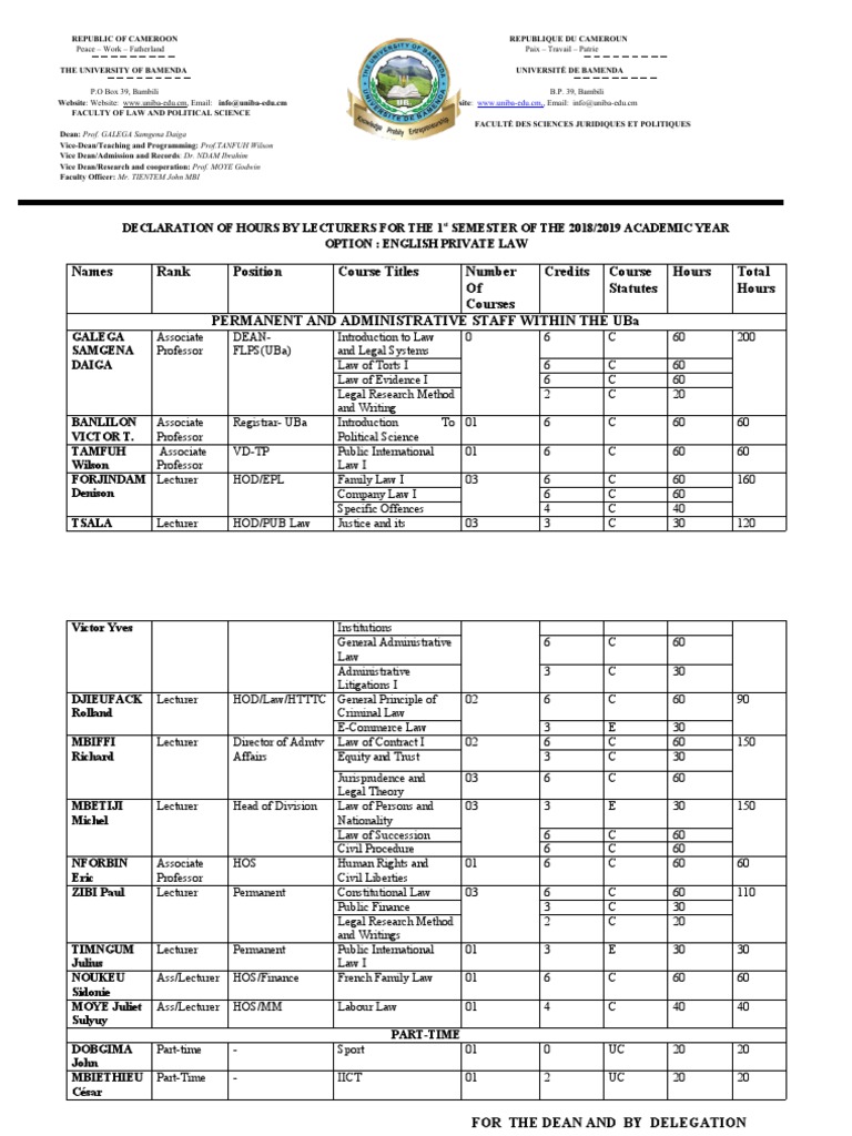 Declaration of Hours by Lecturers For The 1st Semester of The 2018-2019 ...