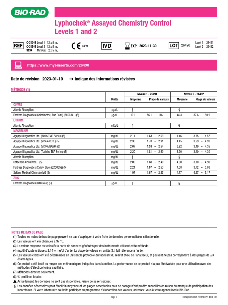 Lyphochek Assayed Chemistry Control Levels 1 and 2: Date de Révision ...