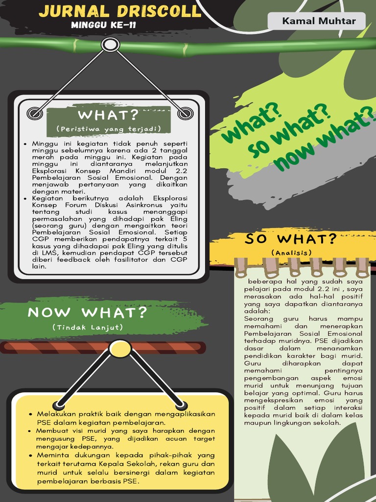 Jurnal Refleksi Minggu 11 | PDF