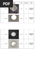 ISMC Sizes & Weights Chart | PDF | Unrest