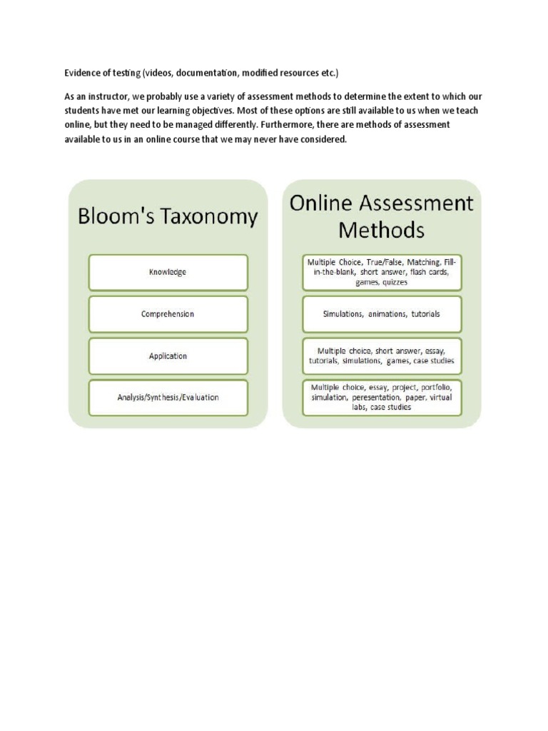 Evidence Of Testing Pdf