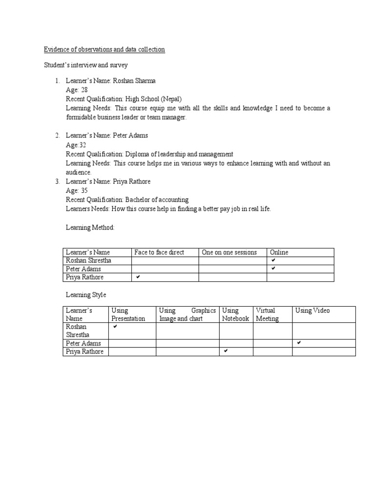 Evidence of Observations and Data Collection | PDF | Learning ...