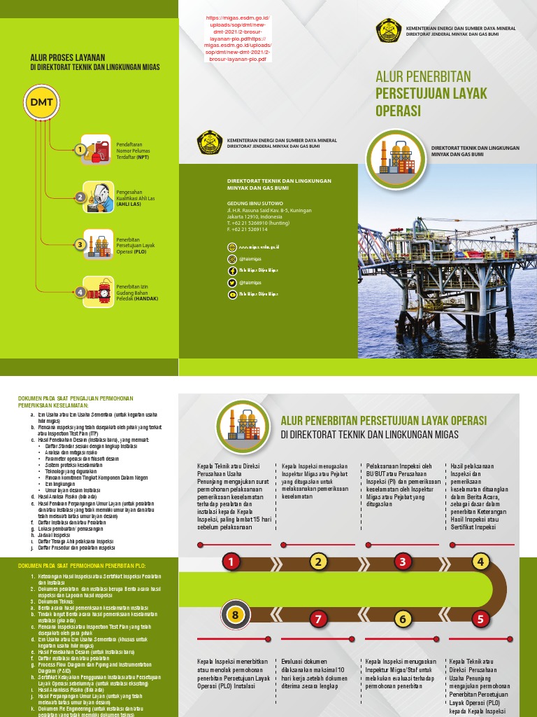 2 Brosur Layanan Plo | PDF