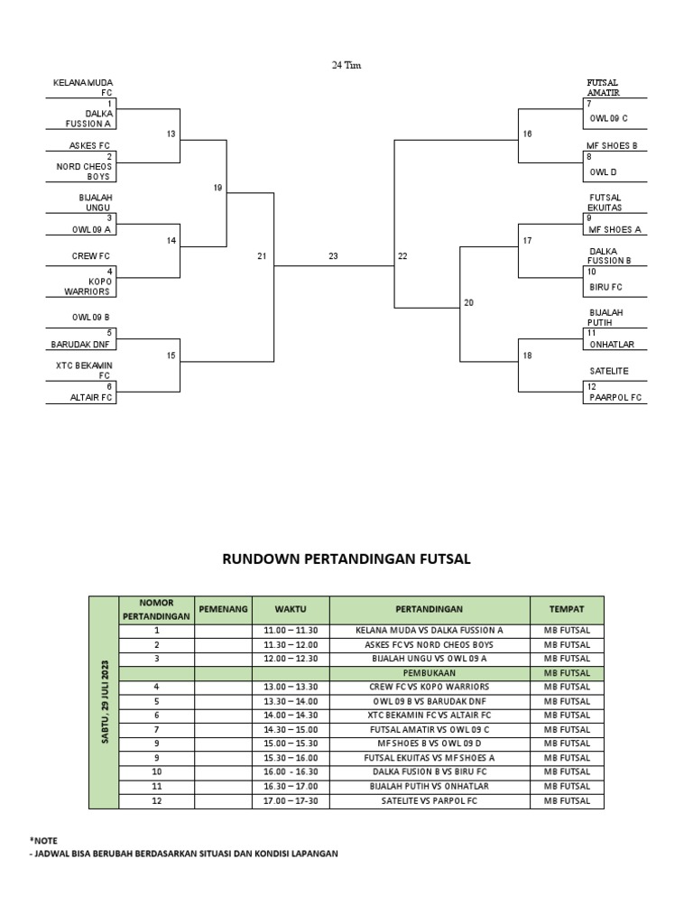 Amateur Futsal Tournament Schedule | PDF
