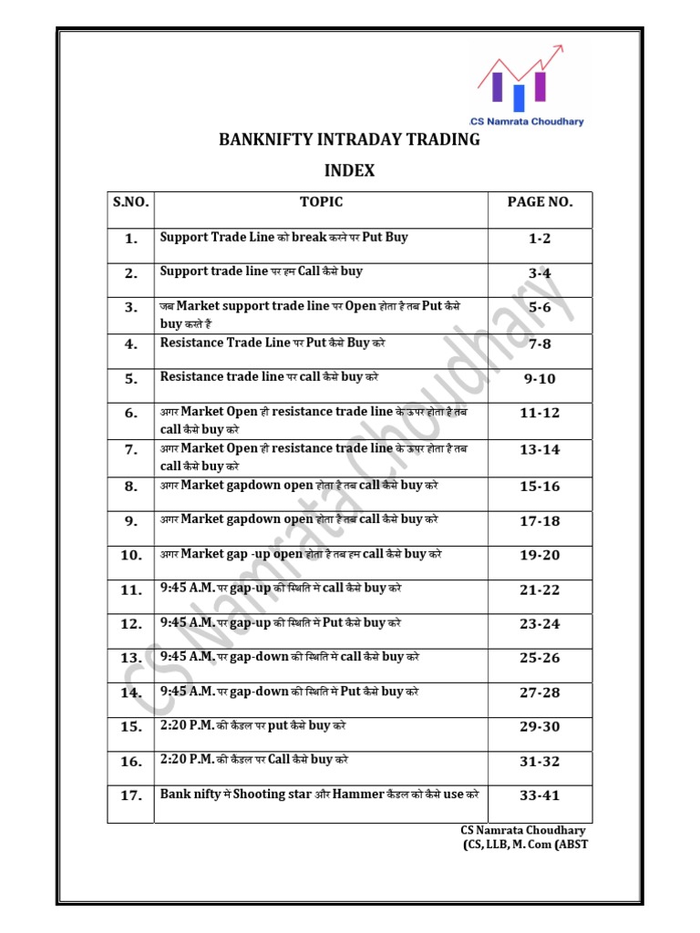 Banknifty Intraday Trading | PDF
