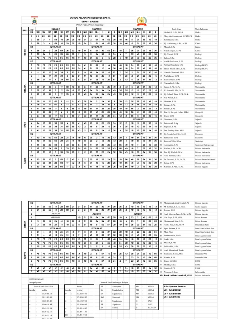 Jadwal Pelajaran Semester Ganjil 2023 - 2024 - Edit 240723 | PDF