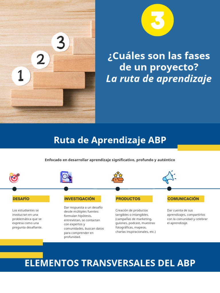 Etapas Abp Japi | PDF