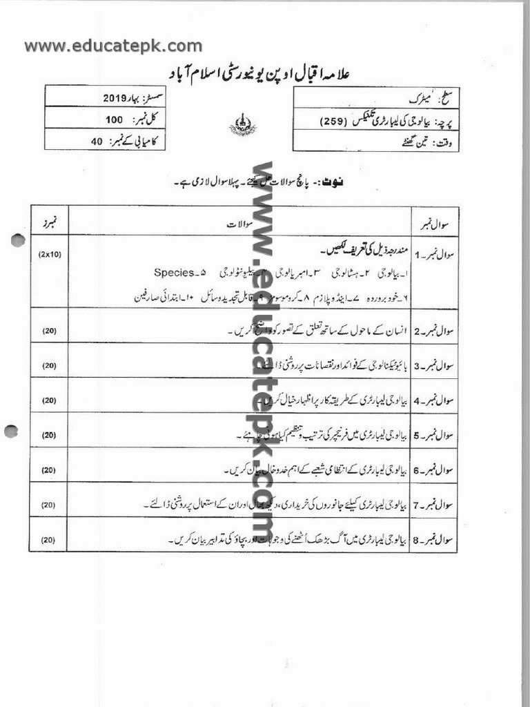 Aiou Code 259 Matric Past Paper Spring 2019 Pdf