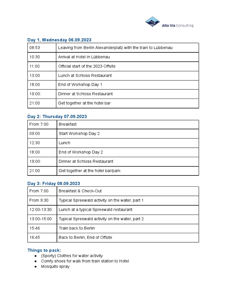 Current Plan Offsite in September | PDF