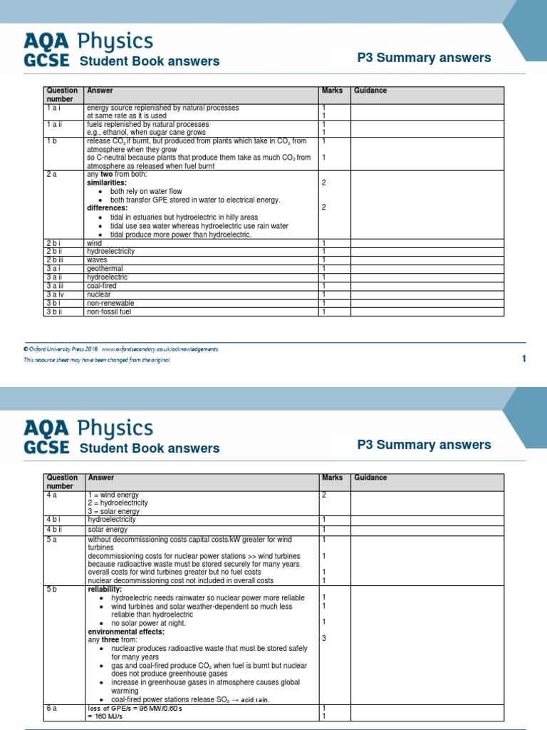Renewable Energy Exam Answers | PDF