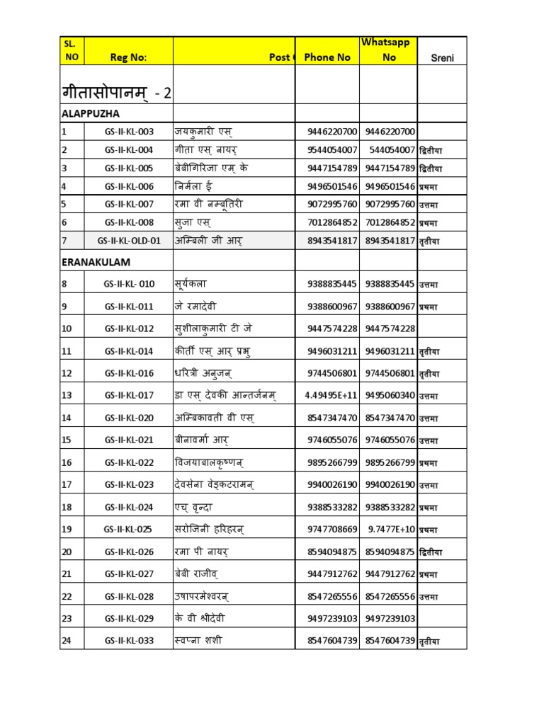 Geetha Sopanam 2 | PDF