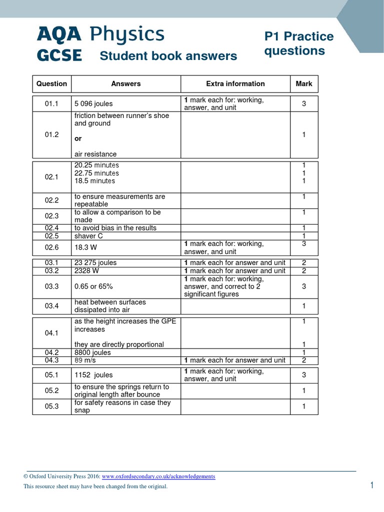 AQA Physics GCSE Combined P1 Practice Answers | PDF | Physical Quantities | Mechanical Engineering
