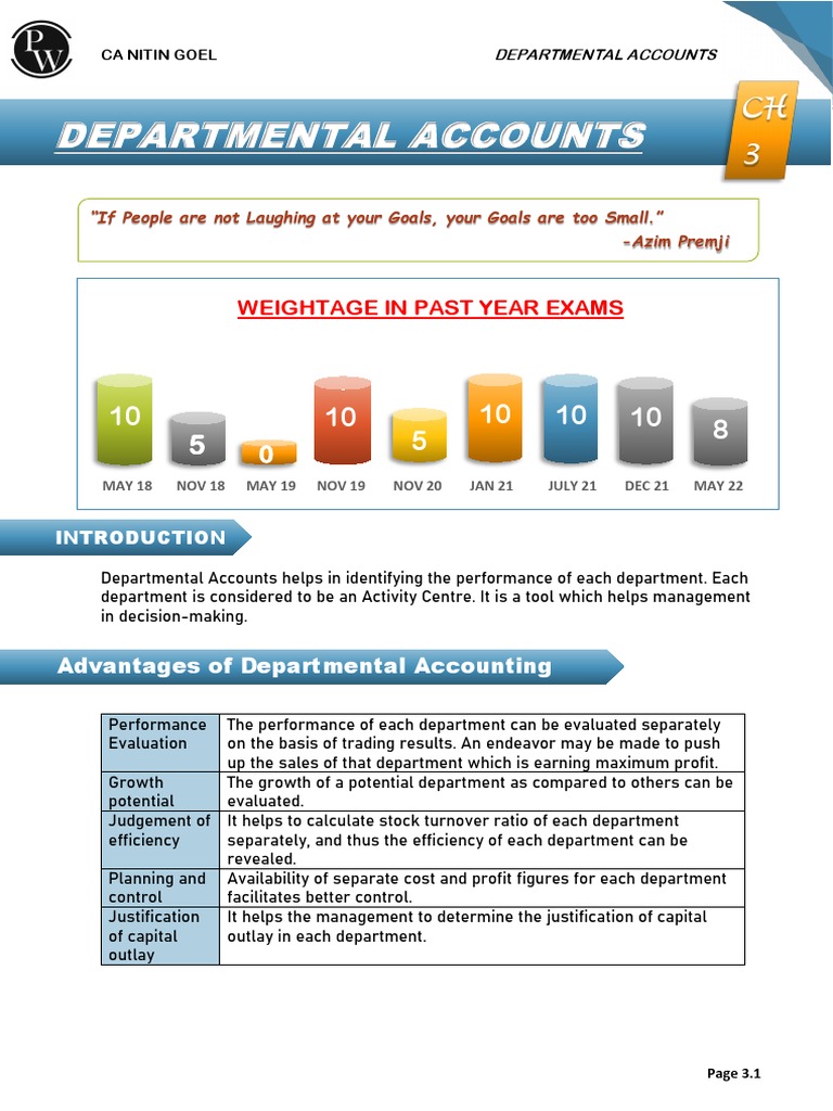 Departmental Accounts - E-Notes - Udesh Regular - Group 1 | PDF ...