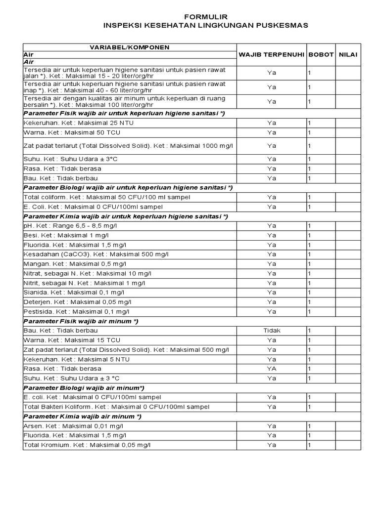 Formulir IKL Puskesmas 1 | PDF