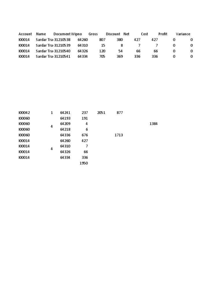 Working File - Sta | PDF | Financial Economics | Corporations