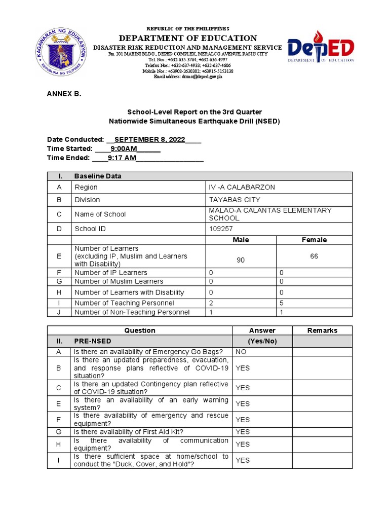 NSED 3rd Quarter Report 2022 | PDF | Emergency Management | Risk Management