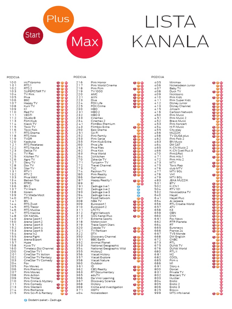 Lista 2 Iris TV Korisnici | PDF | Entertainment Companies ...