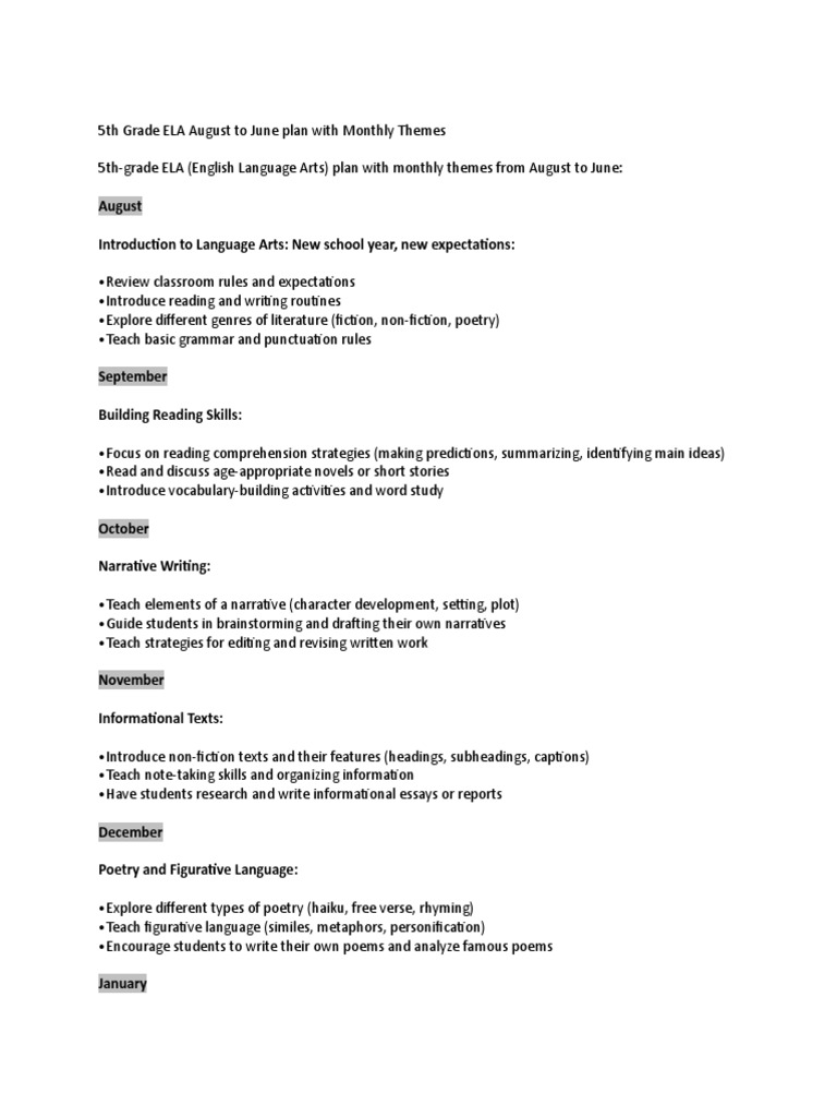 5th to 8th Grade ELA Yearly Plans | PDF | Poetry | Essays